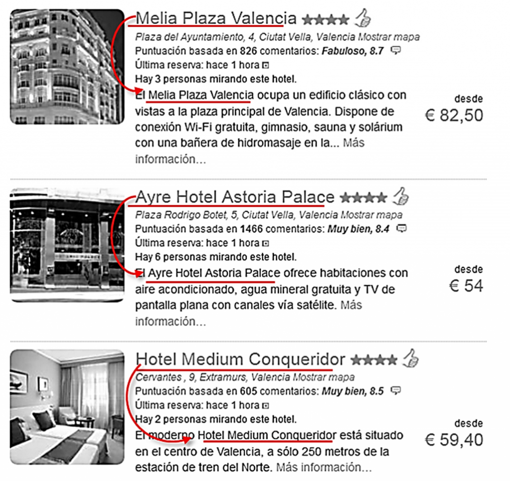 12 recomendaciones para escribir textos eficaces de tu hotel en internet