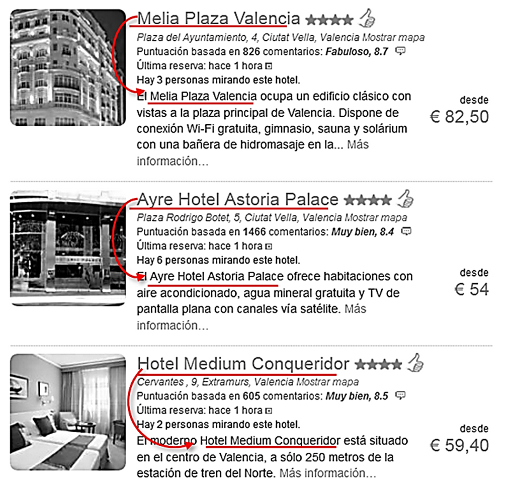 12 recomendaciones para escribir textos eficaces de tu hotel en internet